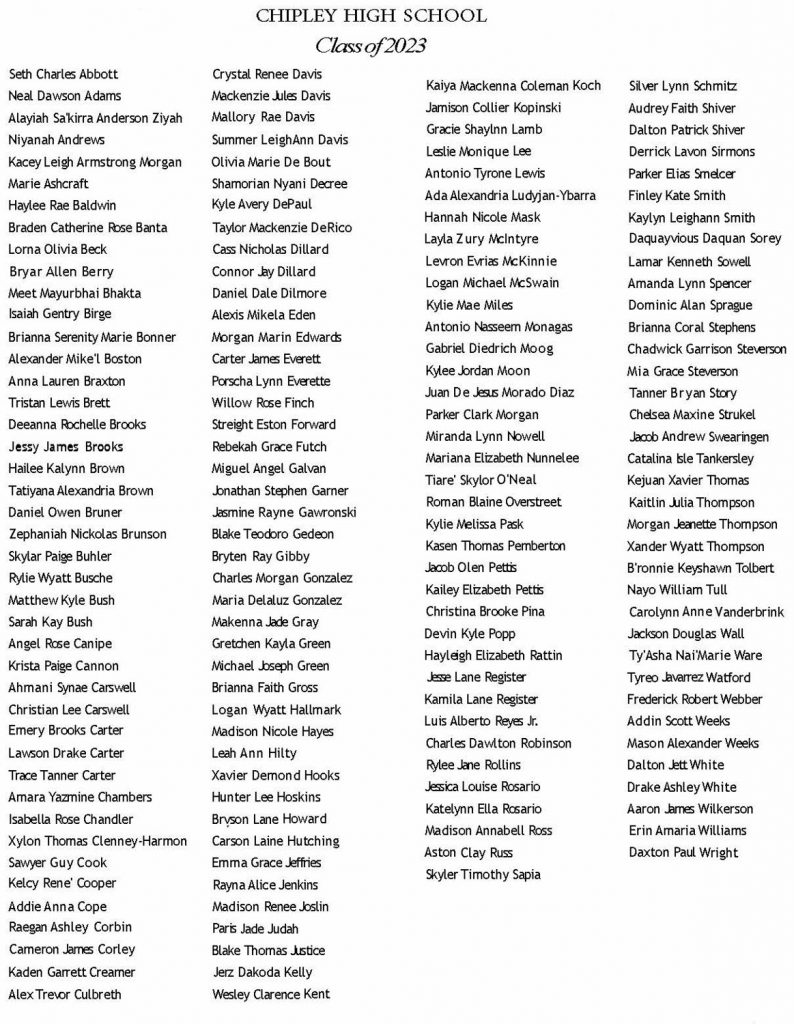 Chipley High School Graduation 2023 – Chipley Bugle