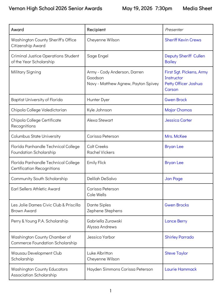 Vernon High School Senior Awards 2026 – Chipley Bugle