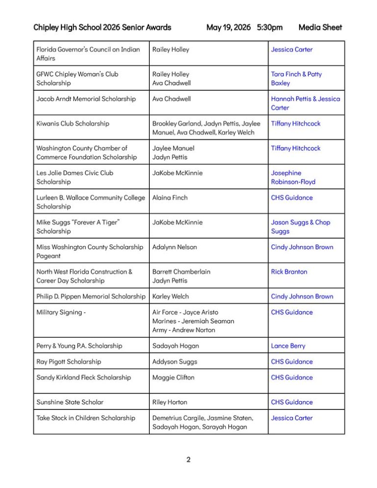 Chipley High School Senior Awards 2026 – Chipley Bugle