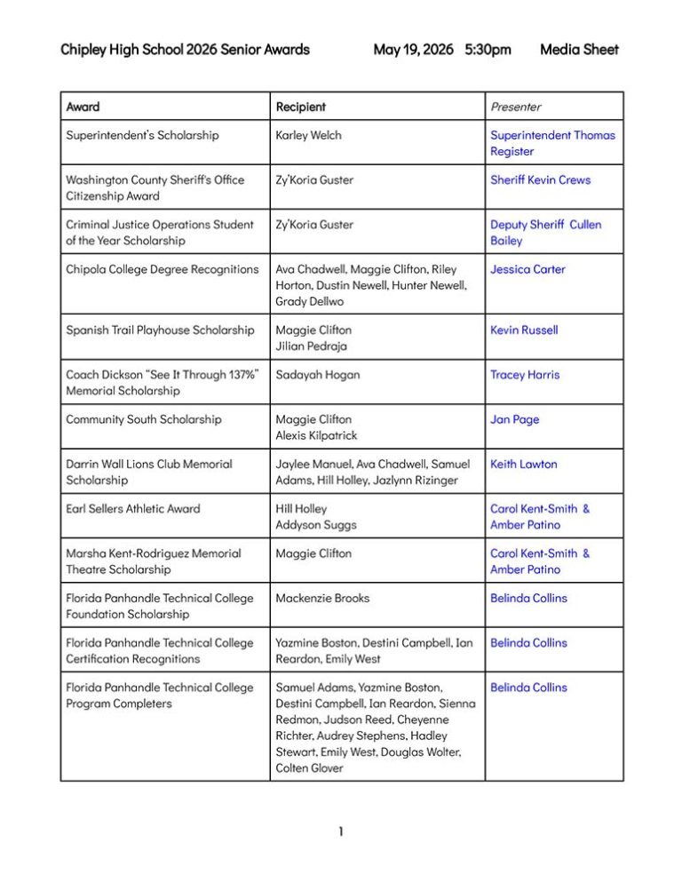 Chipley High School Senior Awards 2026 – Chipley Bugle