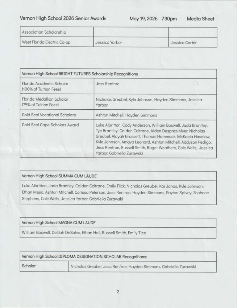 Vernon High School Senior Awards 2026 – Chipley Bugle